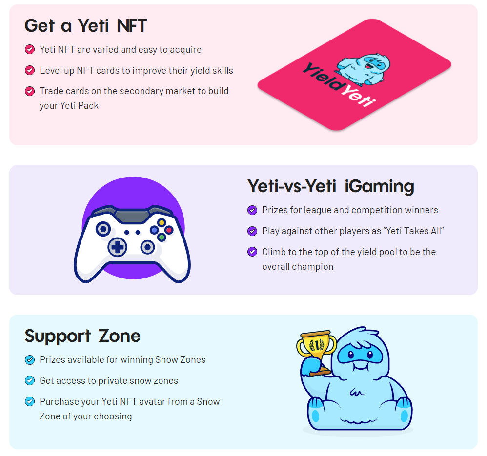 Yield Yeti Complete Review — New Play To Earn/ Metaverse Project - Ho Duc - Medium