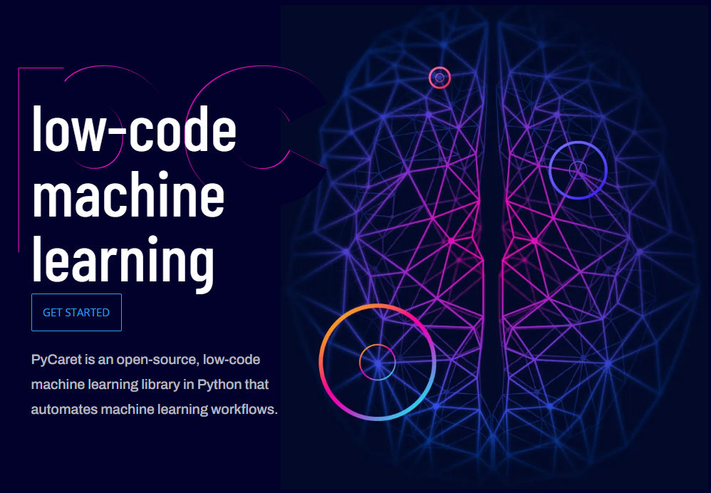 Low Code Machine Learning By Pycaret By Samikshakolhe Medium
