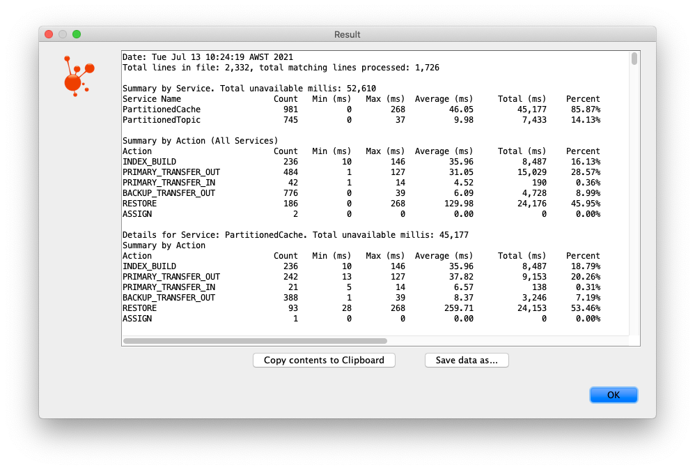 Coherence Visualvm Plugin 110 Released By Tim Middleton Oracle Coherence Medium