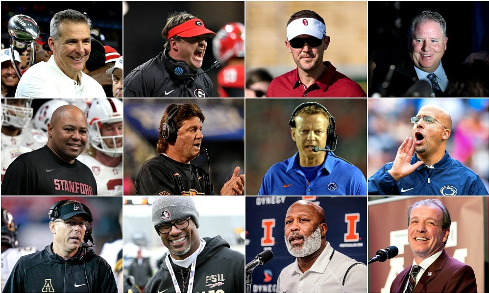 Evaluating Recruiting and Player Development in College Football | by ...