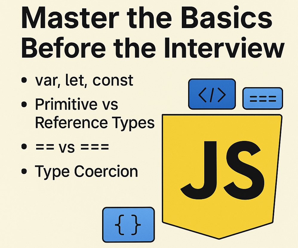 JavaScript Fundamentals for Interviews: var, let, const, Type Coercion & More | JavaScript in ...
