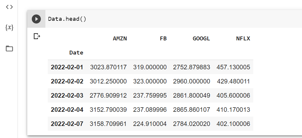 How to Extract data for your research using Python | by Parneet Kaur | Medium