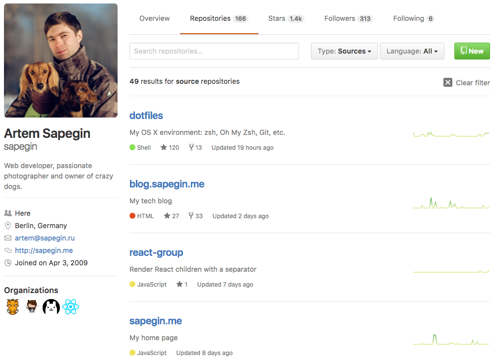 Why I open source my personal code | by Artem Sapegin | Medium