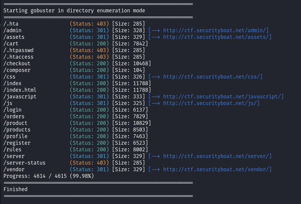 How I Got The Rce Without Credentials In Securityboat Ctf By Sazidhunt Mar 2024 Medium