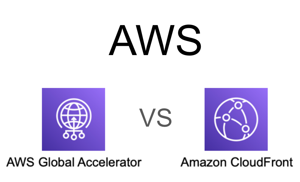 π Mastering Aws Content Delivery A Comprehensive Guide By Ayushmaan Srivastav Medium