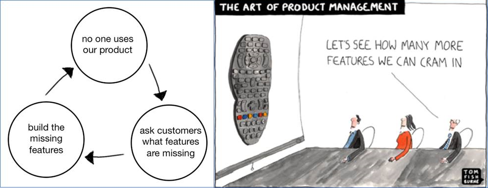 Product Death Cycle. The natural state of any new product is… | by ...