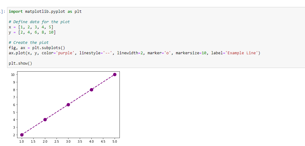Comparison of popular Python libraries for data visualization | by Pei Ying Chin | Medium