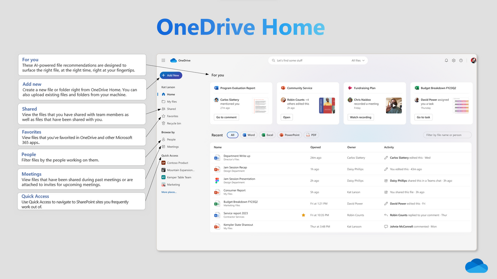 The New OneDrive: How Does it Work? | by Sam M Cooper | Medium