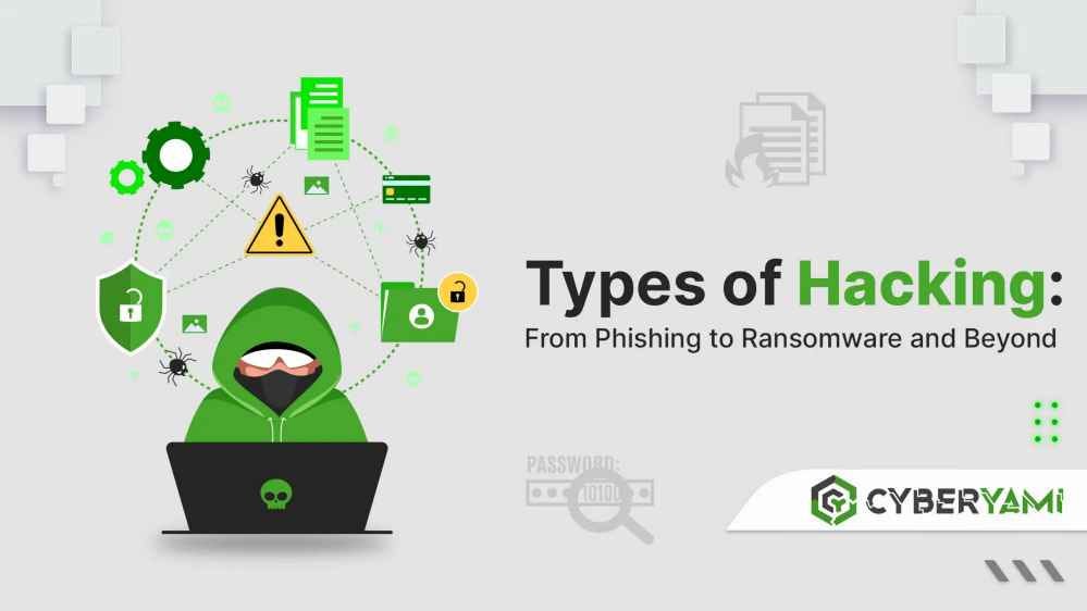 Types of Hacking: From Phishing to Ransomware and Beyond | by Pooja ...