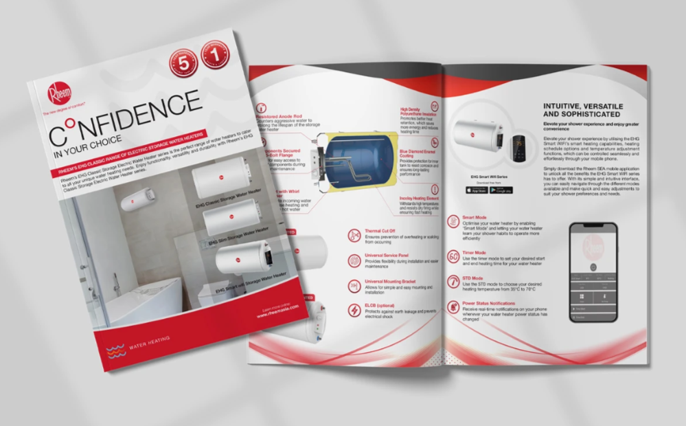 Design Catalog Contents