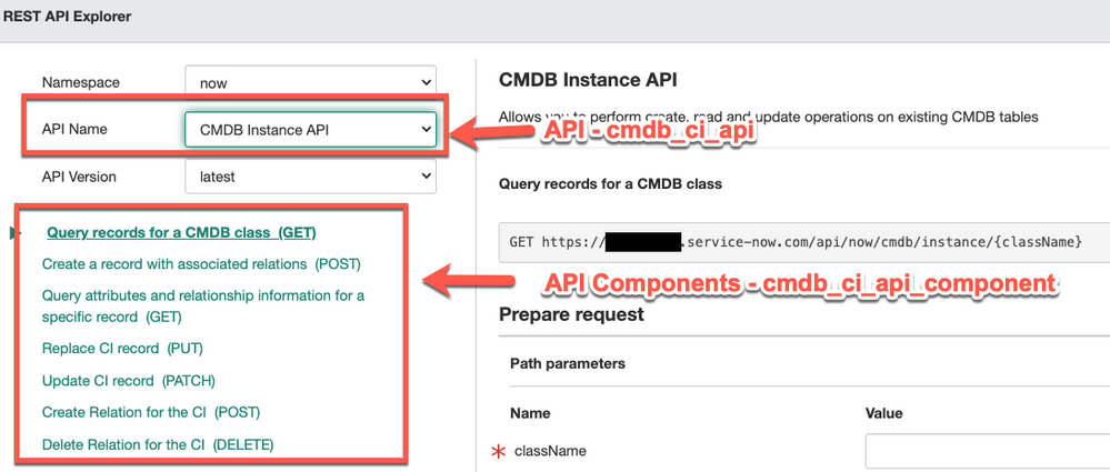 Enhancing AIOps with the Latest API CMDB Model in ServiceNow | by ...