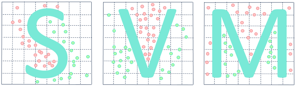 Support Vector Machines. It is a two-part article wherein first… | by Akshay Patel | Analytics ...