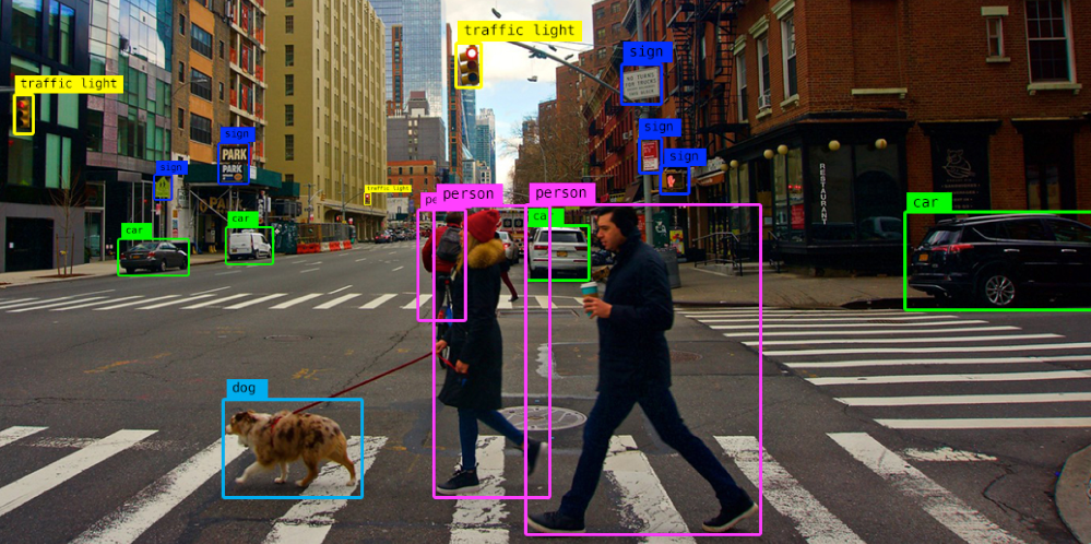 Evolution of Object Detection techniques from Feature Descriptor to ...
