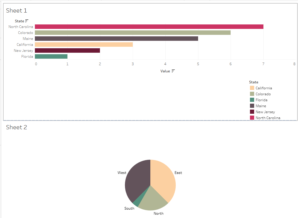 Saving Time with Python and Tableau | by Ross Helenius | Medium