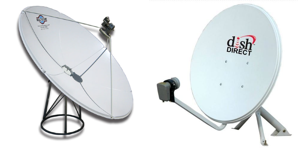 Why do some satellite dishes have the feed horn exactly at the center ...