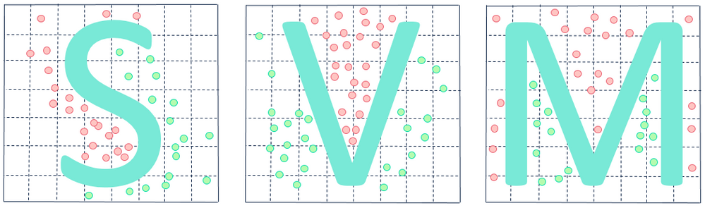Support Vector Machine: A Comprehensive Guide — Part2 | by Sachin Dev | Nerd For Tech | Medium