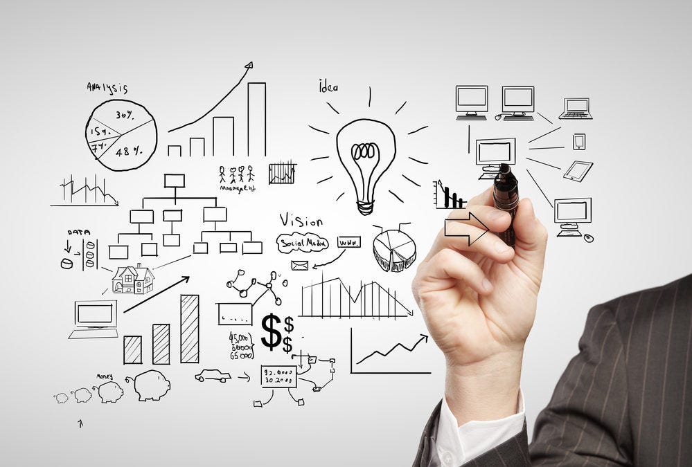 A Nonprofit Development Culture in Four Steps | by Munayem Rafat | Oct, 2024 | Medium