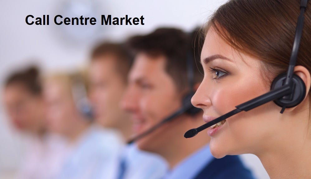Call Centre Market Development Status, Competition Analysis, Type and ...